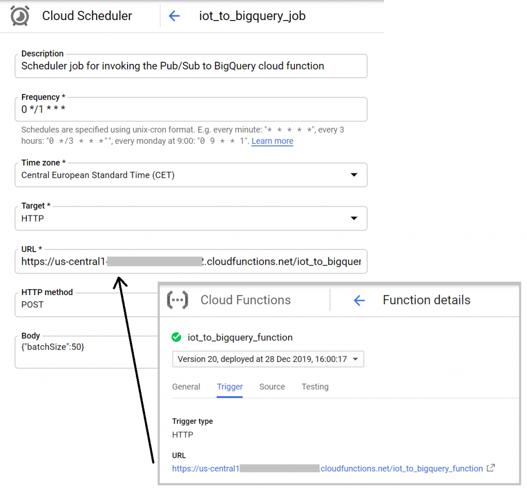 Google Cloud IoT step-by-step: temperature and humidity monitoring ...